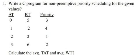 Solved A 1 Write A C Program For Non Preemptive Priority