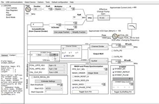 LMX The Pll Unlocked Base On My Register S Configuration Clock Timing Forum Clock