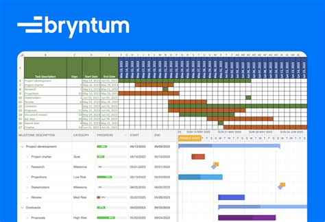 Gantt Chart For Excel Template