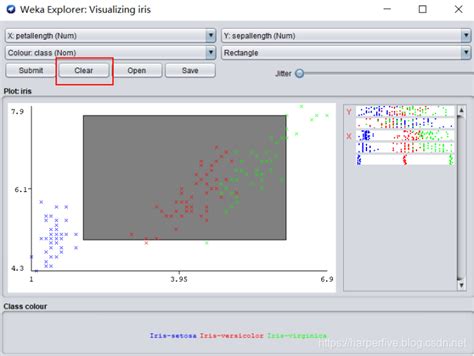 Weka之数据可视化weka的可视化边界曲线是干嘛的 Csdn博客