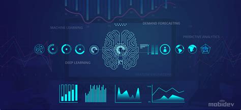 How To Apply Machine Learning In Demand Forecasting For Retail Mobidev