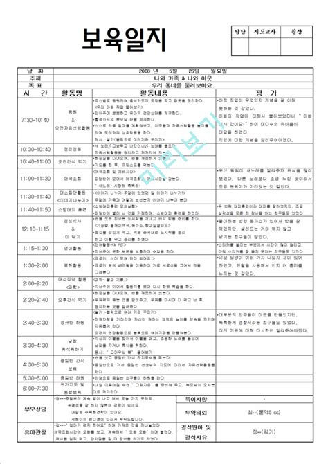 보육실습일지 5주차유아보육실습일지