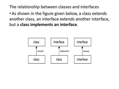 Abstract Classes And Interfacesppt