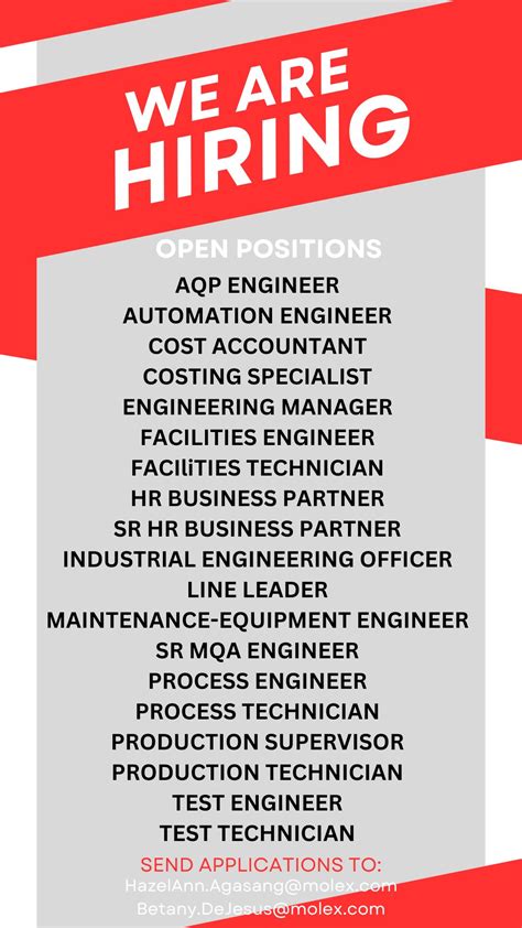 Molex Integrated Products Philippines Inc Mabalacat