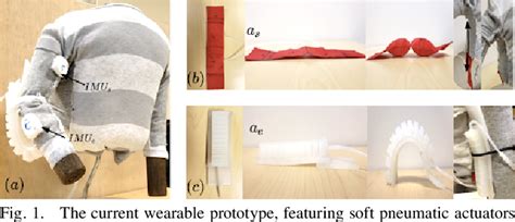 Figure 1 From Closed Loop Position Control Of A Pediatric Soft Robotic Wearable Device For Upper