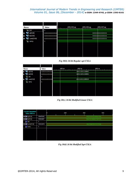Fpga Implementation Of High Speed Architecture Of Csla Using D Latches