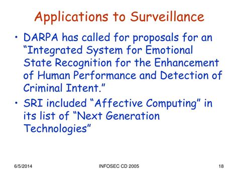 Ppt Affective Computing And Emotion Recognition Systems The Future Of Biometric Surveillance