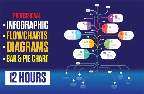 Design Infographics Flowcharts And Diagrams