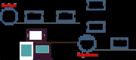 Quicktable An Ultra Lightweight Application To Extract Tables In Pdf