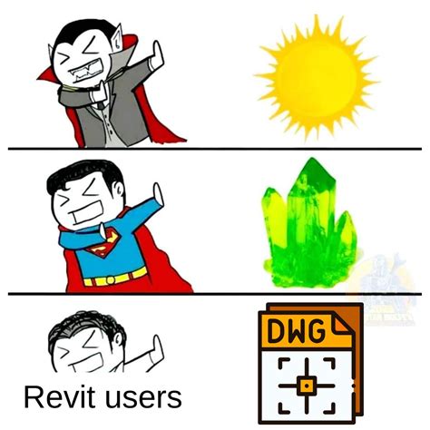 Lol Btw I Am A Revit User Dalton Goodwin