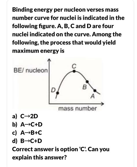 Solved Binding Energy Per Nucleon Verses Mass Number Curve Chegg Com