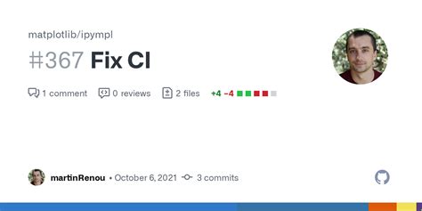 Fix Ci By Martinrenou · Pull Request 367 · Matplotlibipympl · Github