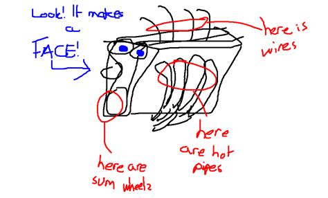 My University Project Engine Mapping Off Topic Fiesta Forums