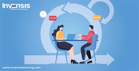 Top Scrum Master Interview Questions And Answers