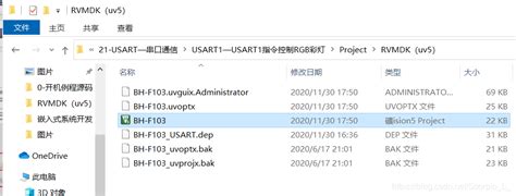 Stm32的usart串口通信（指令控制rgb彩灯）通过串口通信指令控制rgb彩灯实验 Csdn博客