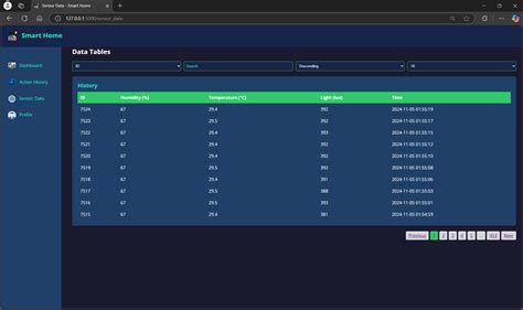Github Haind03smarthomeiot