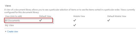 Harness Sharepoint Library And Folder Default Views To Build More
