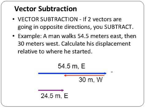 vector and vector resolution scalar vector vectors vector