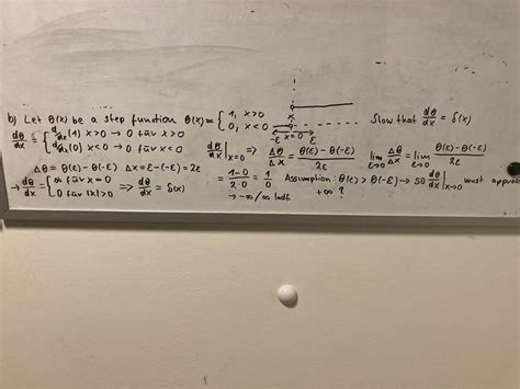 Derivative Of A Step Function Raskmath Derivative Of A Step Function Raskmath