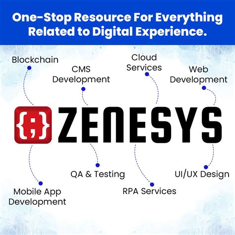 Zenesys On Linkedin Blockchain Cloudservices Cmsdevelopment