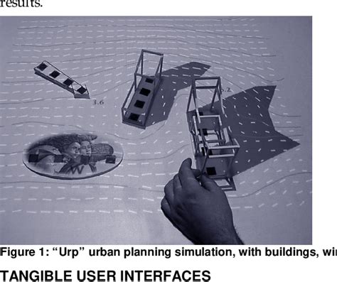 Figure 1 From Emerging Frameworks For Tangible User Interfaces