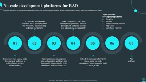Top 10 Rapid Application Development Methodology Powerpoint