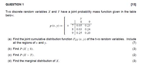 Solved Question 1two Discrete Random Variables X ﻿and Y