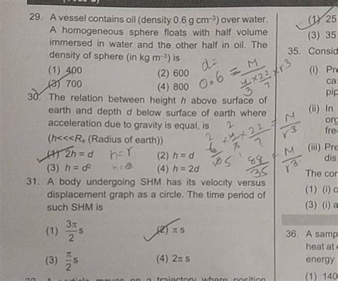 A Body Undergoing Shm Has Its Velocity Versus Displacement Graph As A Cir