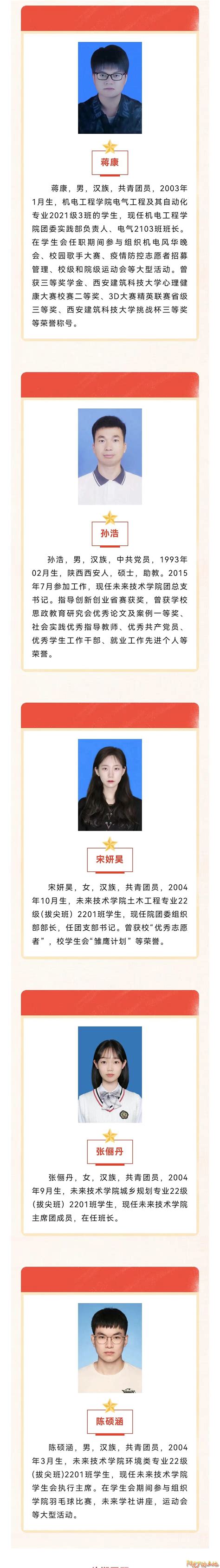 聚焦团代会丨共青团西安建筑科技大学第十一次代表大会第七代表团风采展示 阳光下的土地 西安建筑科技大学团学网