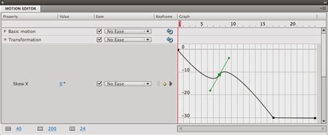 Flash CS Motion Tweening Tutorial EduTech Wiki