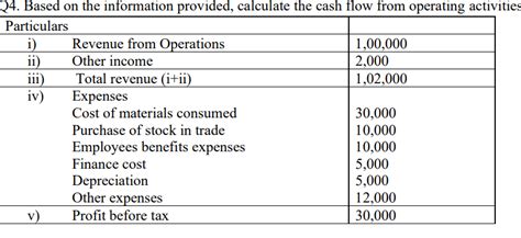 q4 based on the information provided calculate the