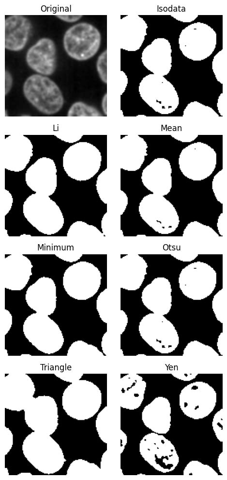 generate a tetrahedral mesh from 3d cells data — nanomesh 0 8 1
