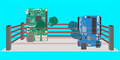 Raspberry Pi Vs Arduino PC Guide