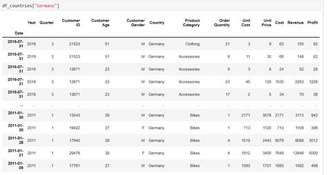 Apex Lwc Datatable With Account Records With Checkbox And Submit Button Salesforce Stack
