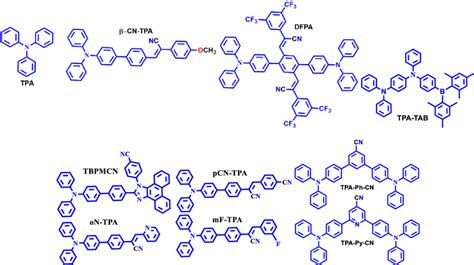 Chemical Structures Of Triphenylamine Tpa Based Derivatives Download Scientific Diagram