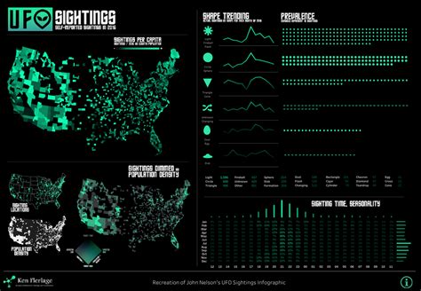 Tableau Templates Free Free Printables