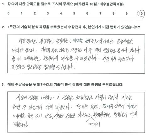 기술적분석 프리미엄강좌 수강후기 터틀캠퍼스