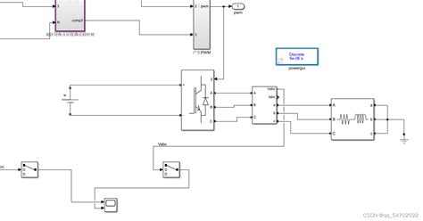 SVPWM matlab建模 matlab中svpwm发生器在哪 CSDN博客