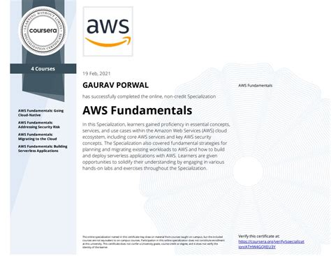 Gaurav Porwal On Linkedin Aws Cloudcomputing Specializationachieved