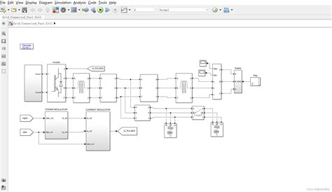 【燃料电池】燃料电池并网以最大额定功率运行研究（simulink实现）如何实现燃料电池大规模并网 Csdn博客