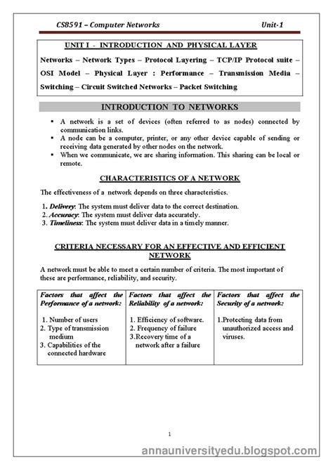 Cn Unit 2 Computer Networks Computer Networks Unit 2 Data Link