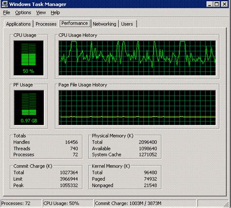 Menusdrop Downs Stop Working When Running Many Mt4 Terminals Mt4 Mql4 And Metatrader 4