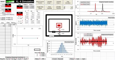 Spreadsheets 4 Simulation Vibration Isolation In A Random Vibration Environment