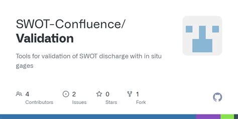 Validationreadmemd At Main · Swot Confluencevalidation · Github