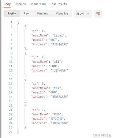 Springboot的基本增删改查springboot增删改查 Csdn博客
