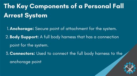 Three Components Of A Fall Arrest System Newcastle Safety Servicing