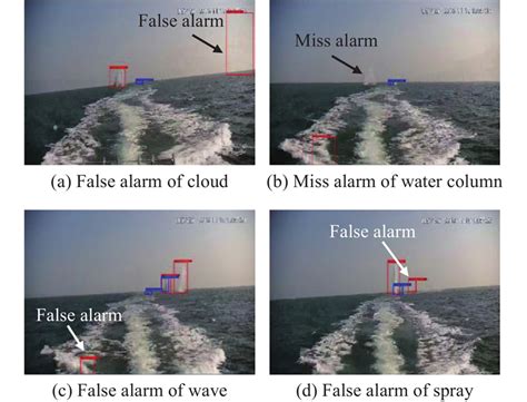 An Accurate Detection Algorithm For Time Backtracked Projectile Induced Water Columns Based On