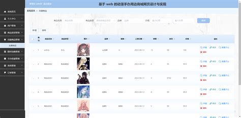 精品基于php实现的动漫手办周边购物商城网页设计与实现 Csdn博客