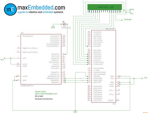 The Spi Of The Avr Maxembedded