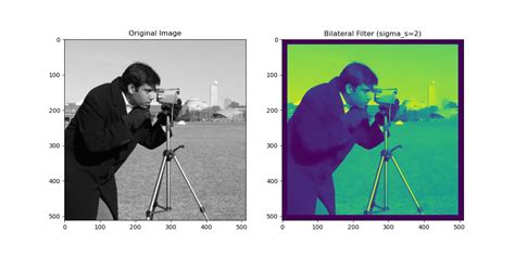 Scipy Bilateral Filter